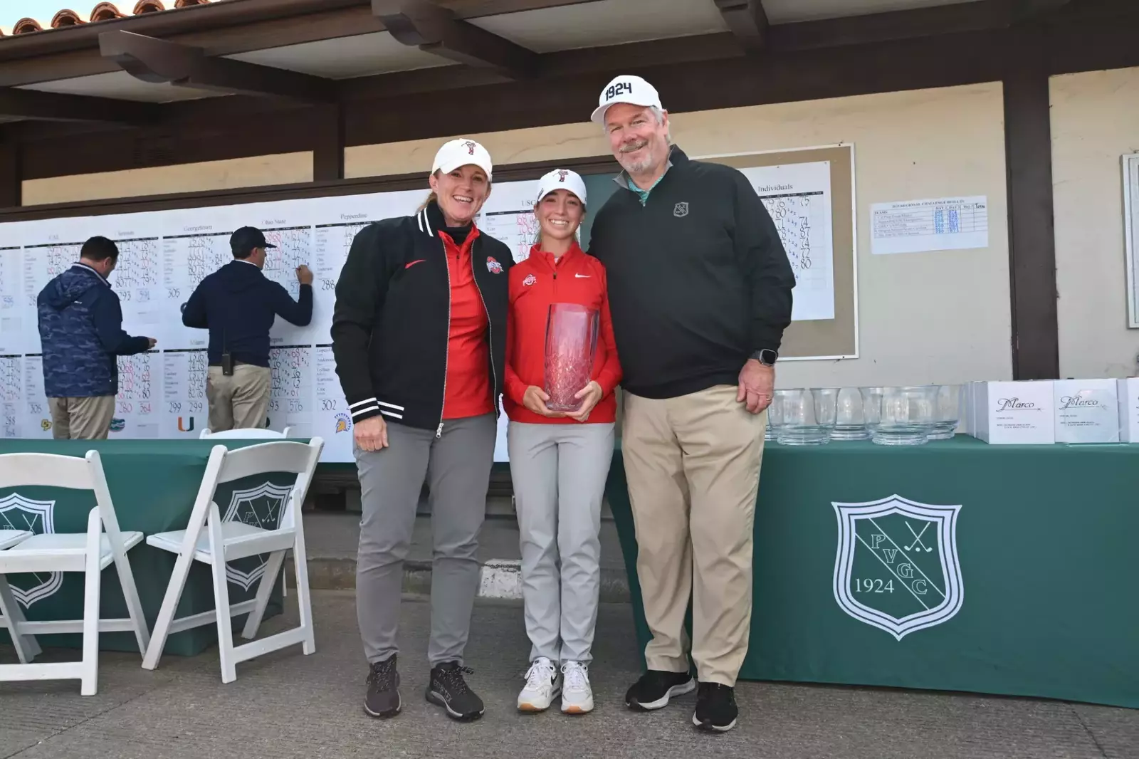 Hollenbaugh Wins Therese Hession Regional Challenge, Ties Tournament ...