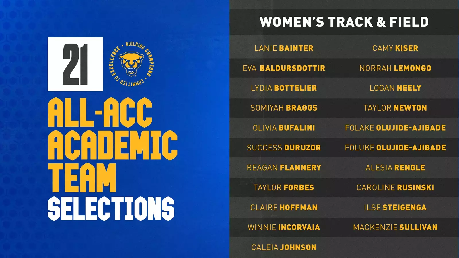 University of Pittsburgh