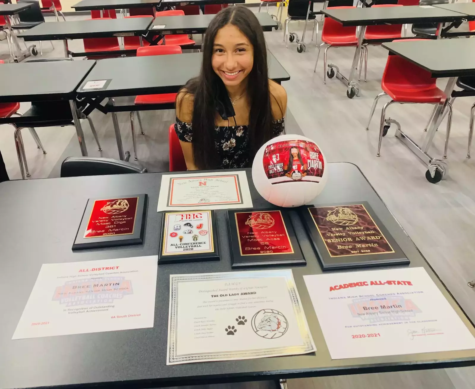 Bree Martin Commits to 2021 Recruiting Class - St. John's University ...