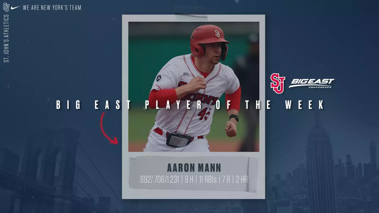 Aaron Mann Captures BIG EAST Player of the Week; Fauci and Tucker to Honor Roll - St. John's ...