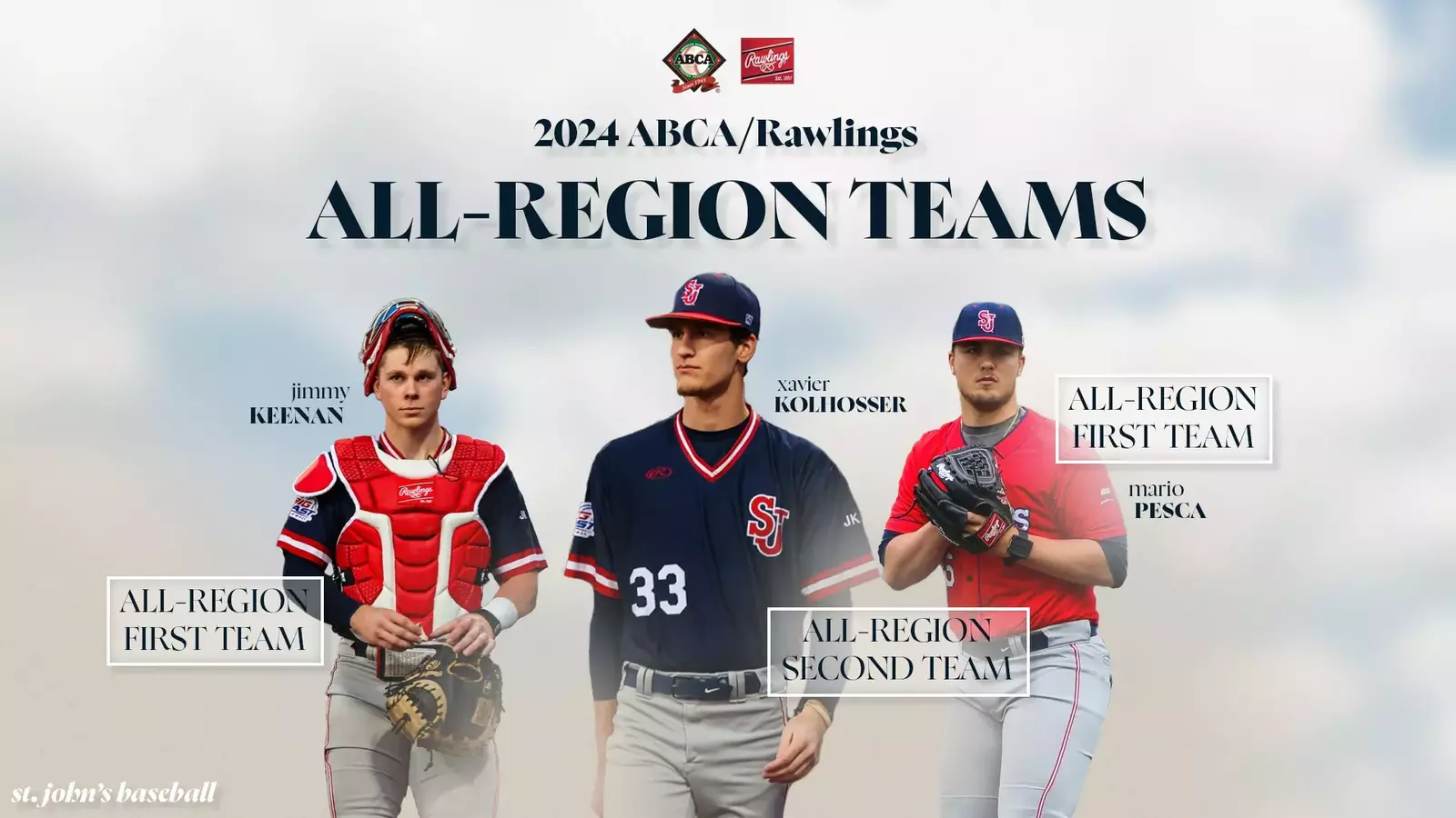 University of St John's