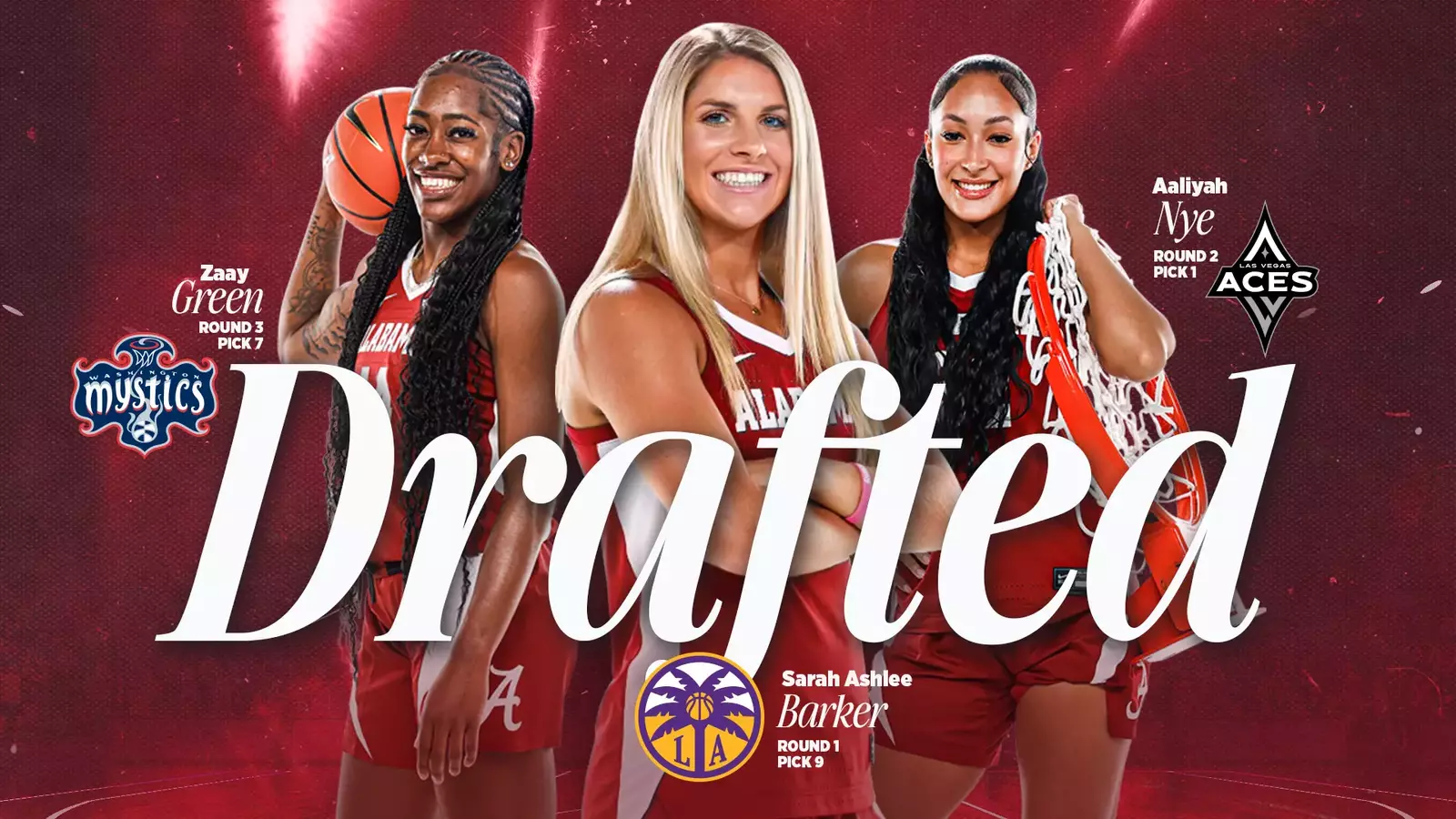 Barker Chosen No. 9 Overall, School Record Three Players Selected in ...