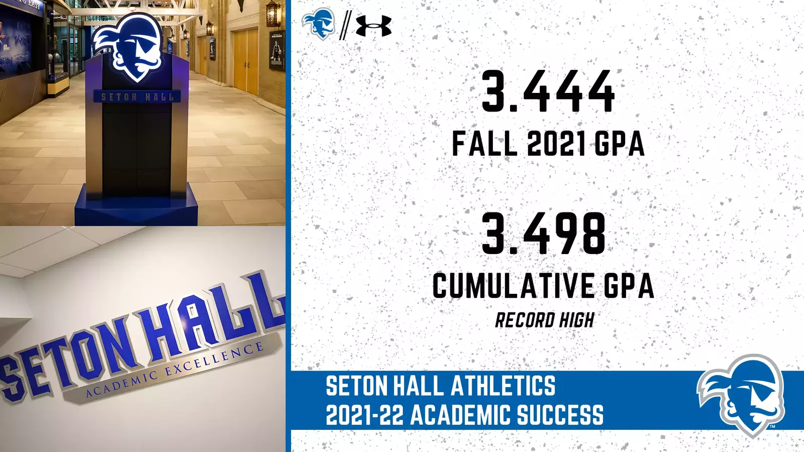 Seton Hall Continues Its Run of Record Academic Excellence - Seton Hall ...