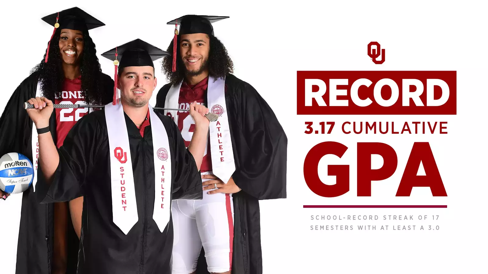 University of Oklahoma Athletics