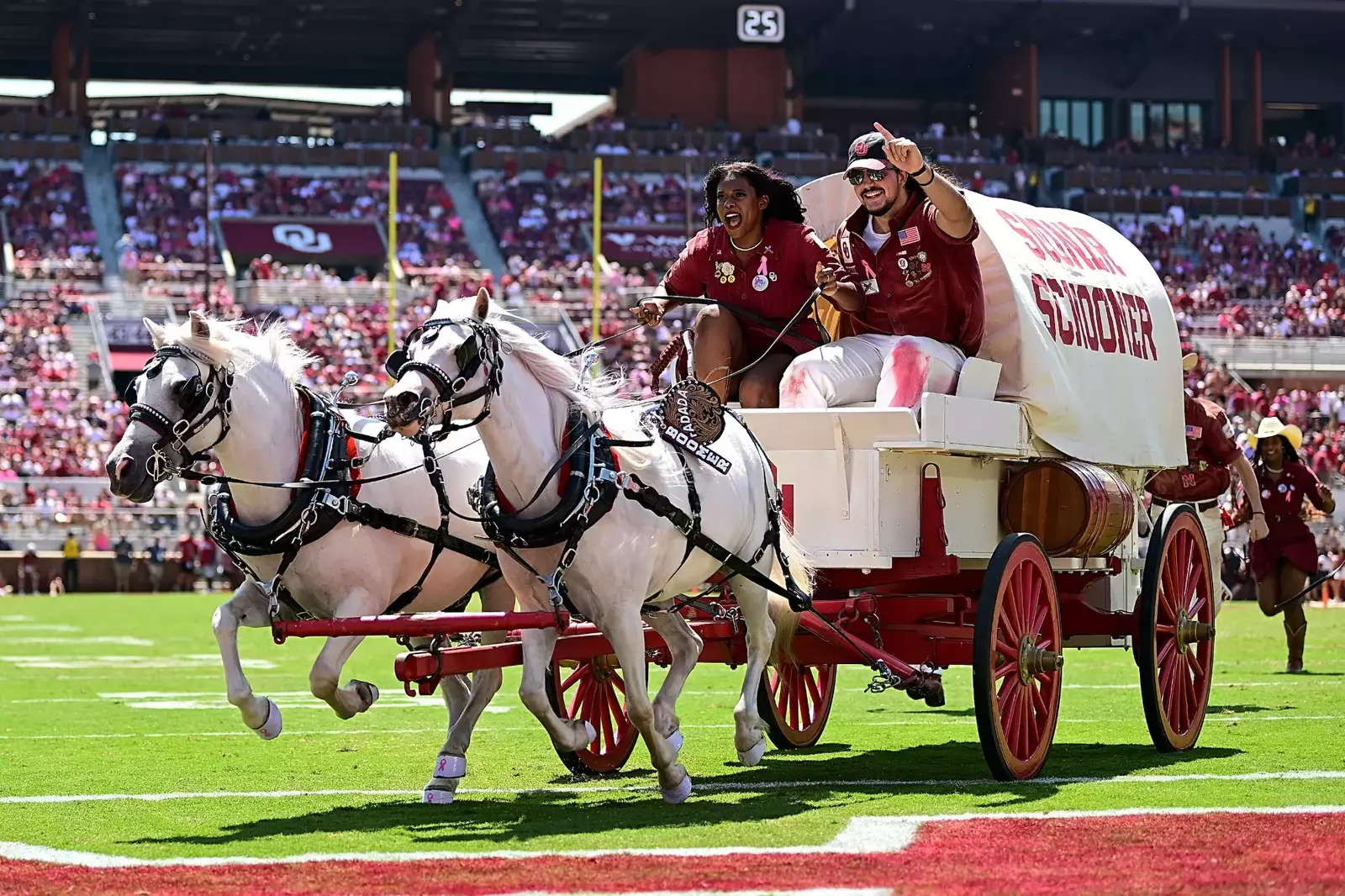 University of Oklahoma Athletics