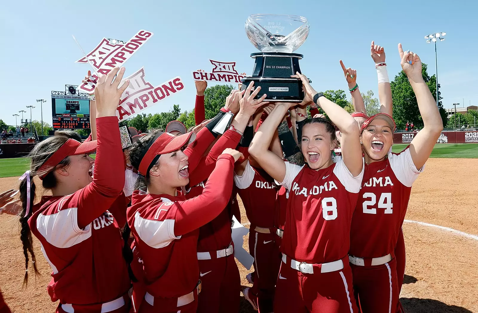 University of Oklahoma Athletics