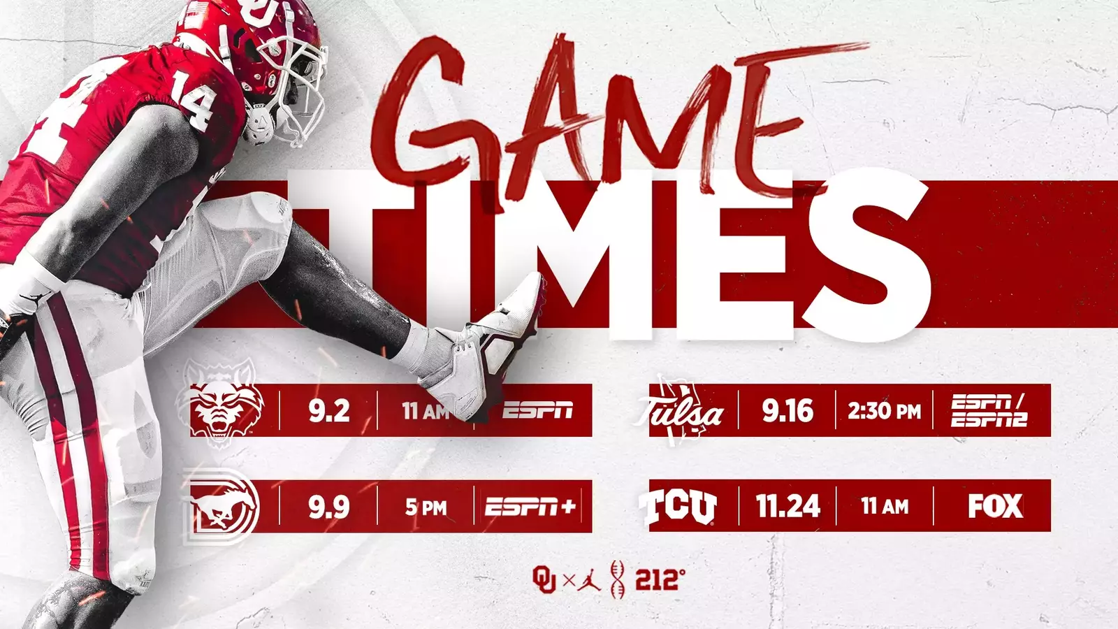 University of Oklahoma Athletics