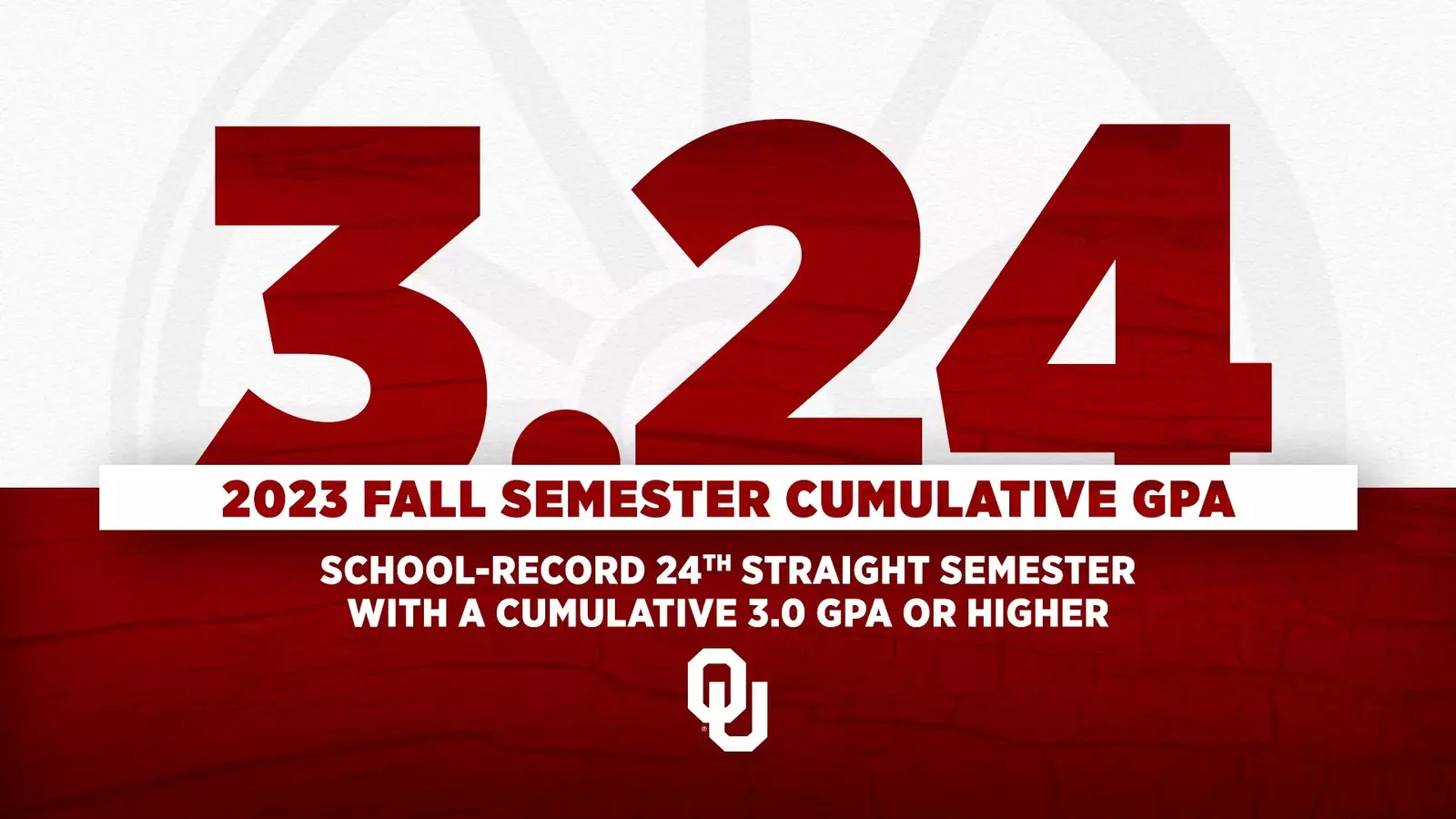 University of Oklahoma Athletics