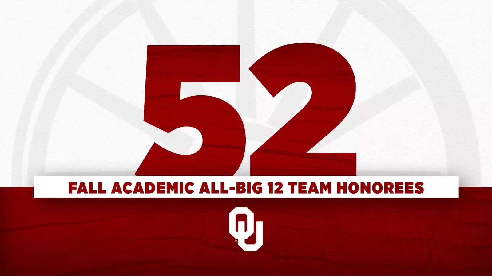 University of Oklahoma Athletics