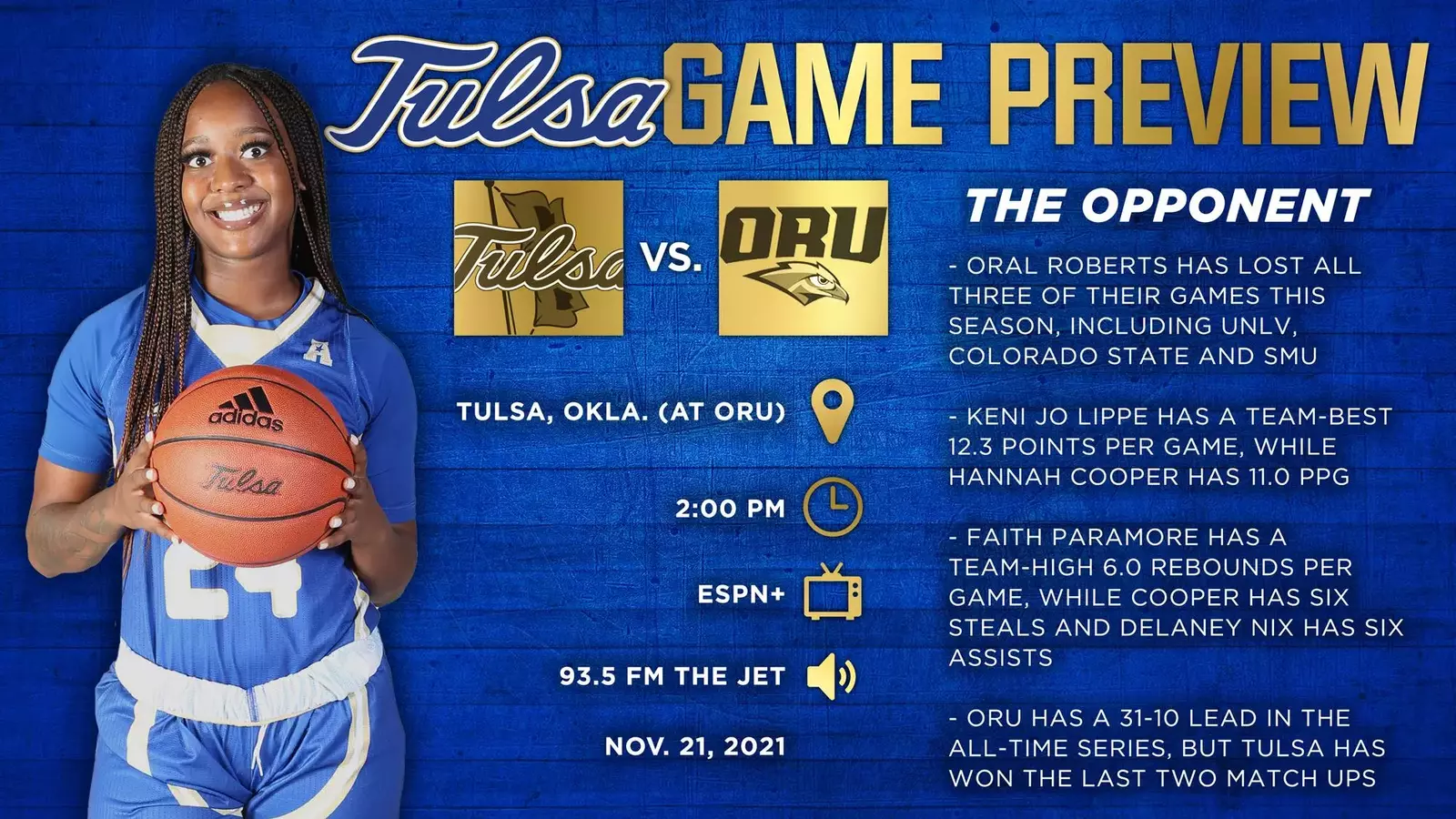 University of Tulsa Athletics