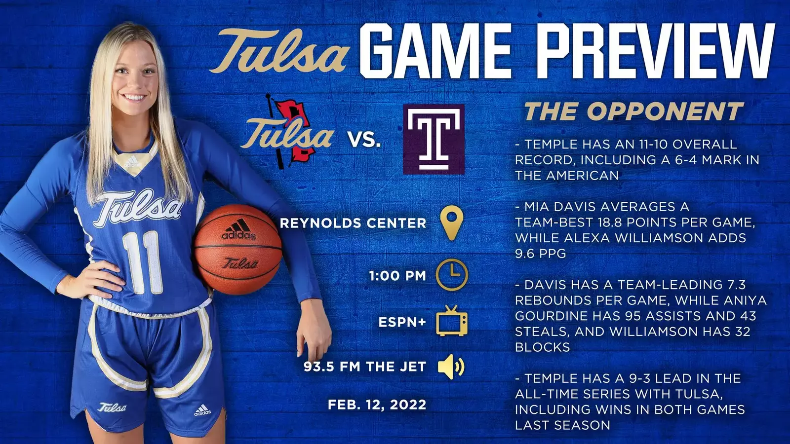 University of Tulsa Athletics