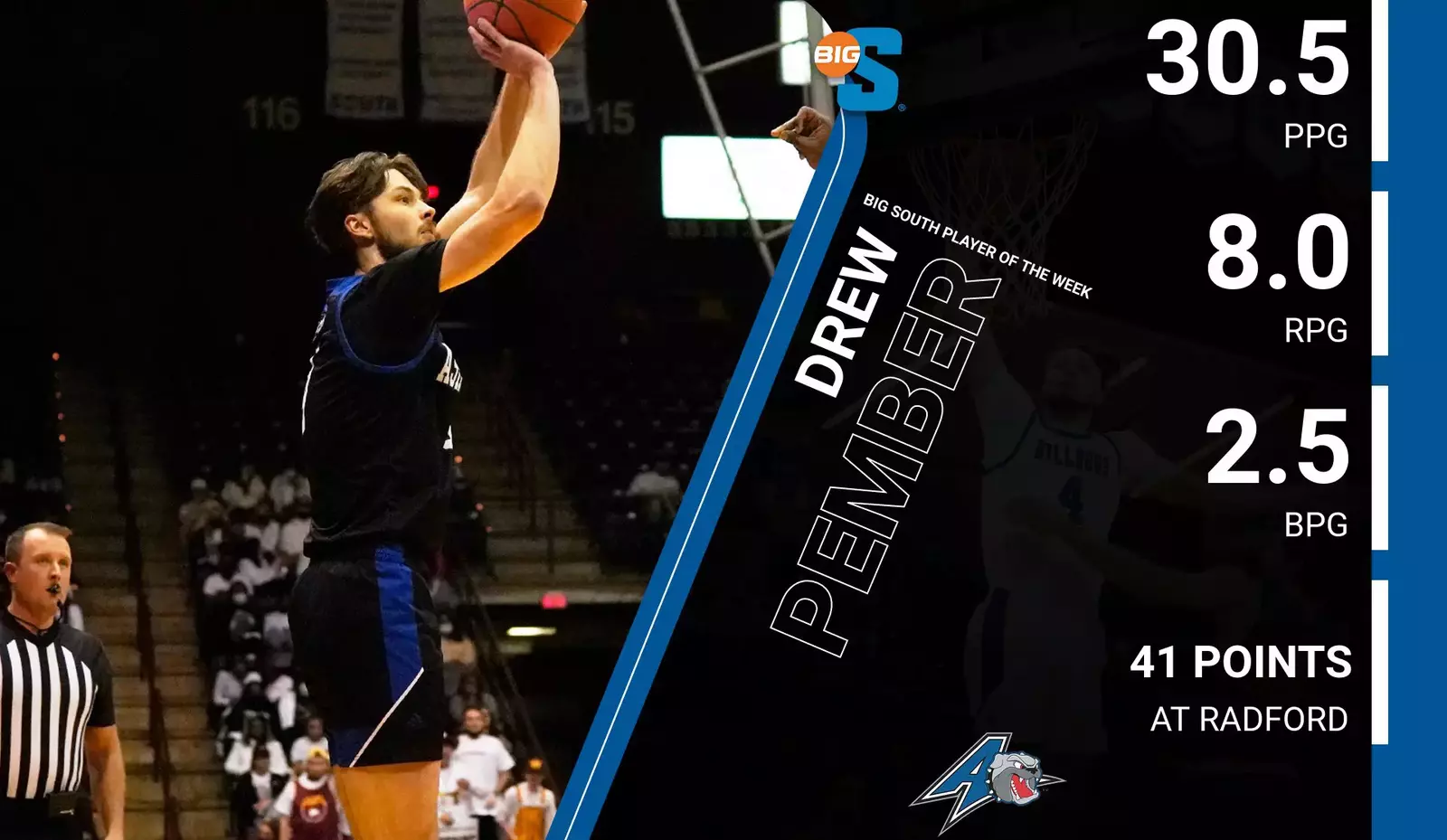UNC Asheville Athletics - Official Athletics Website