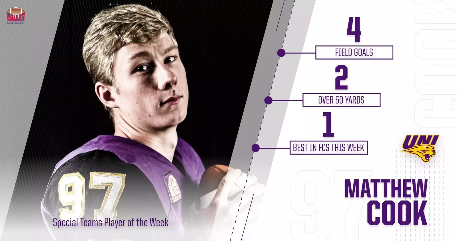 University Northern Iowa