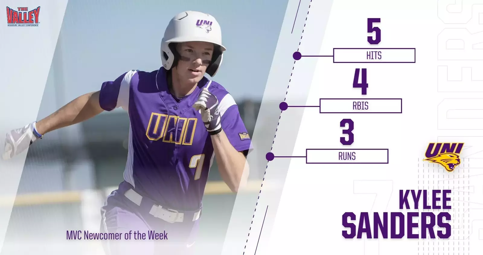 University Northern Iowa