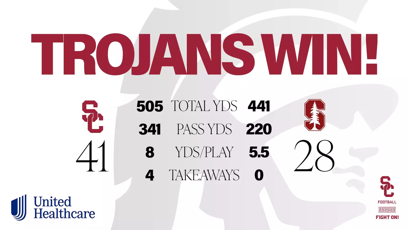 University of Southern California - Official Athletics Site