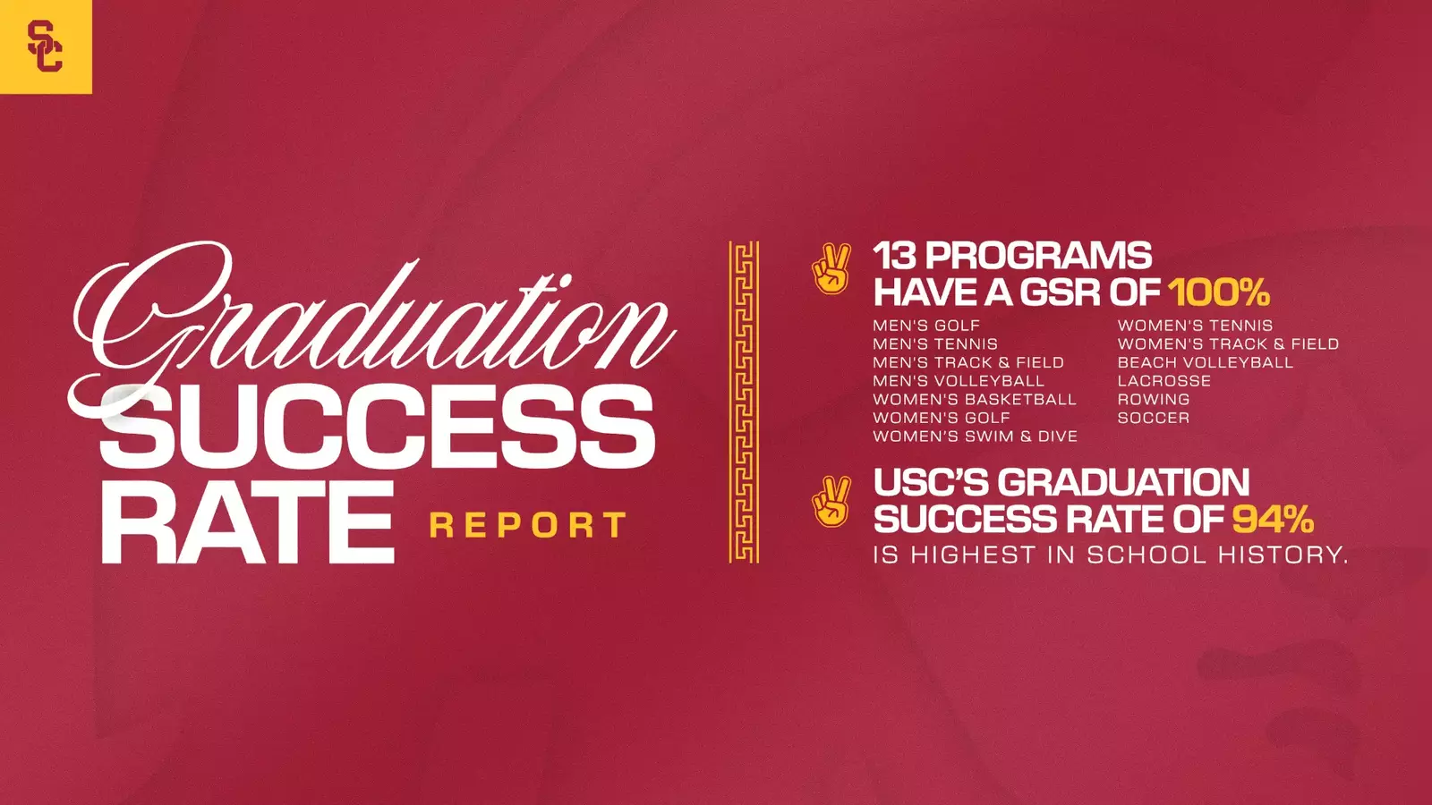 University of Southern California - Official Athletics Site