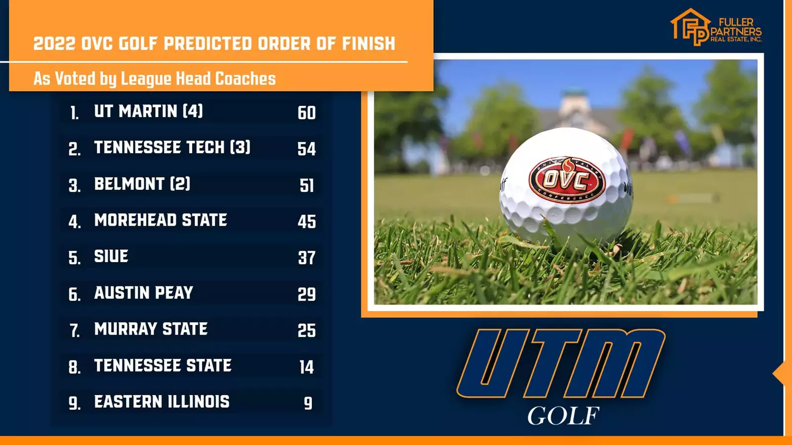 University of Tennessee at Martin Athletics