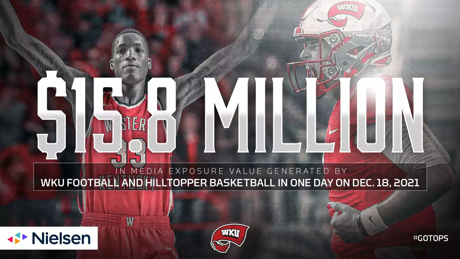 Western Kentucky University Athletics