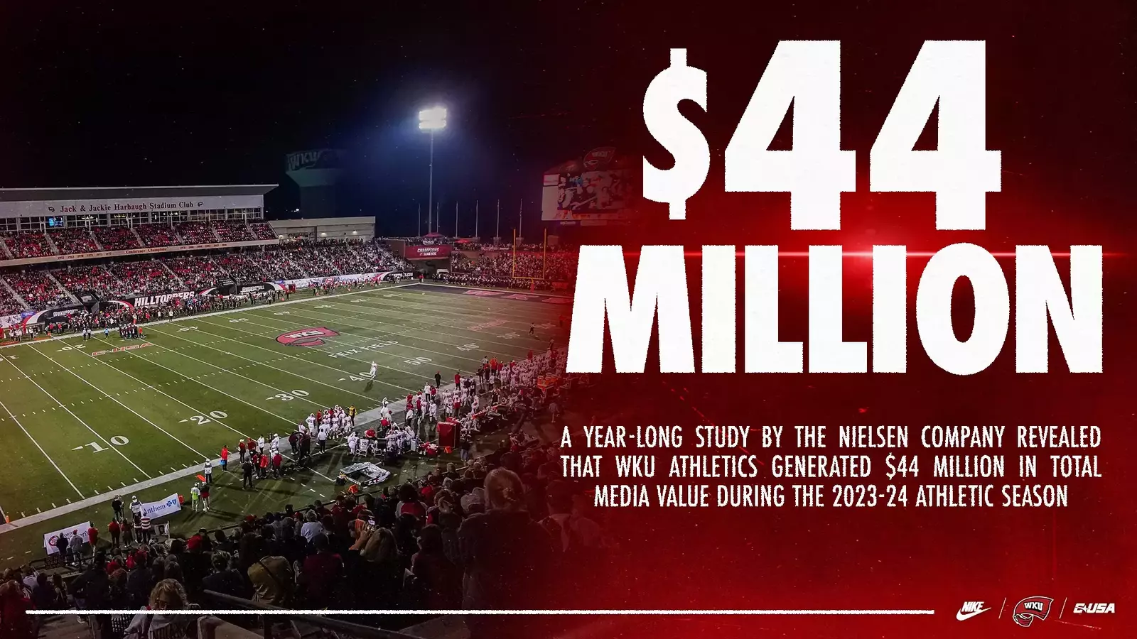 Western Kentucky University Athletics