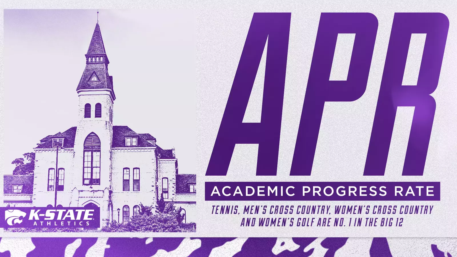 Kansas State University