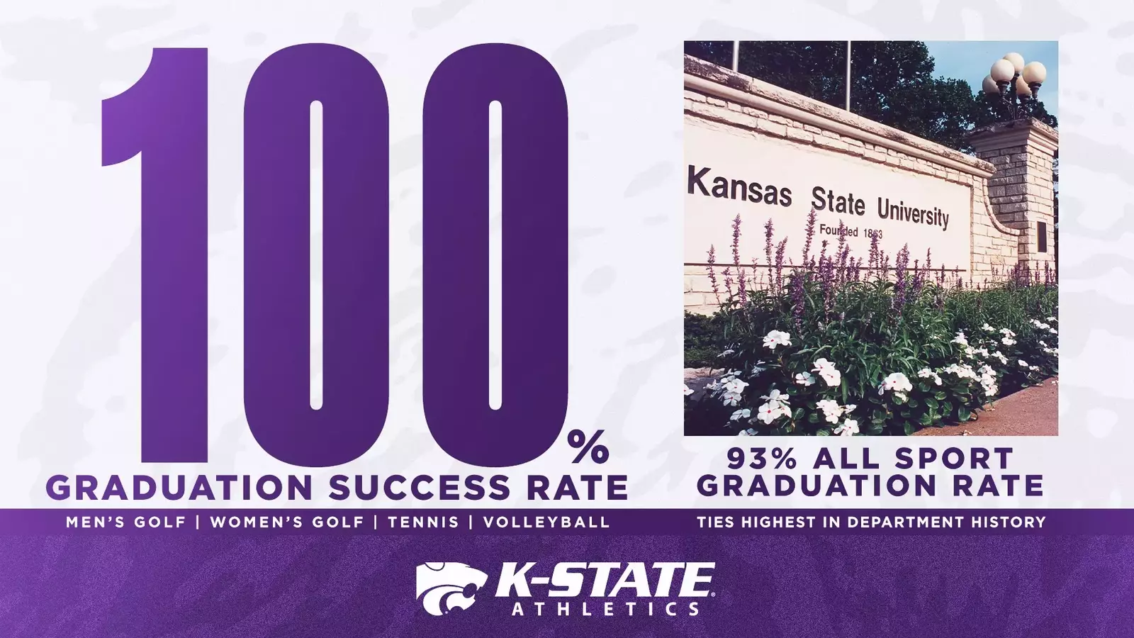 Kansas State University